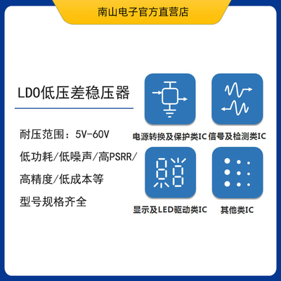 ME6210A33PG 线性稳压器LDO 18V 3.3V 500mA 低功耗 SOT-89封装