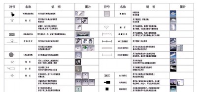 奔驰/汽车展厅/室内设计概念方案  室内设计素材