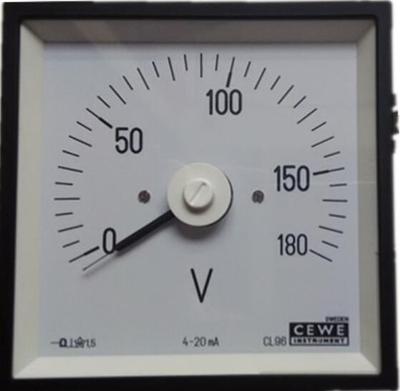 进口直流电压表测量精准CEWE