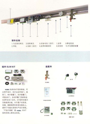 GILGEN进口自动感应门电动玻璃门控制系统电机控制器面板bendice