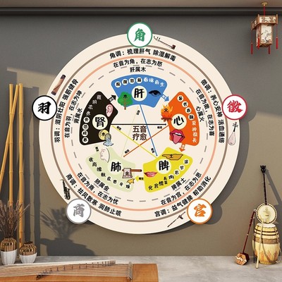 中医音乐五音法养生馆疗愈空间文化墙面装饰画贴氛围布置形象背景