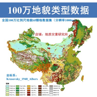 中国100万地貌类型分布栅格数据GIS地形高原平原丘陵平原盆地高山