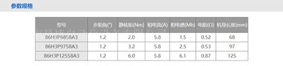 86H3P12558A3三相混合式步进电机 机身长125mm 电流5.8A 力矩6NM