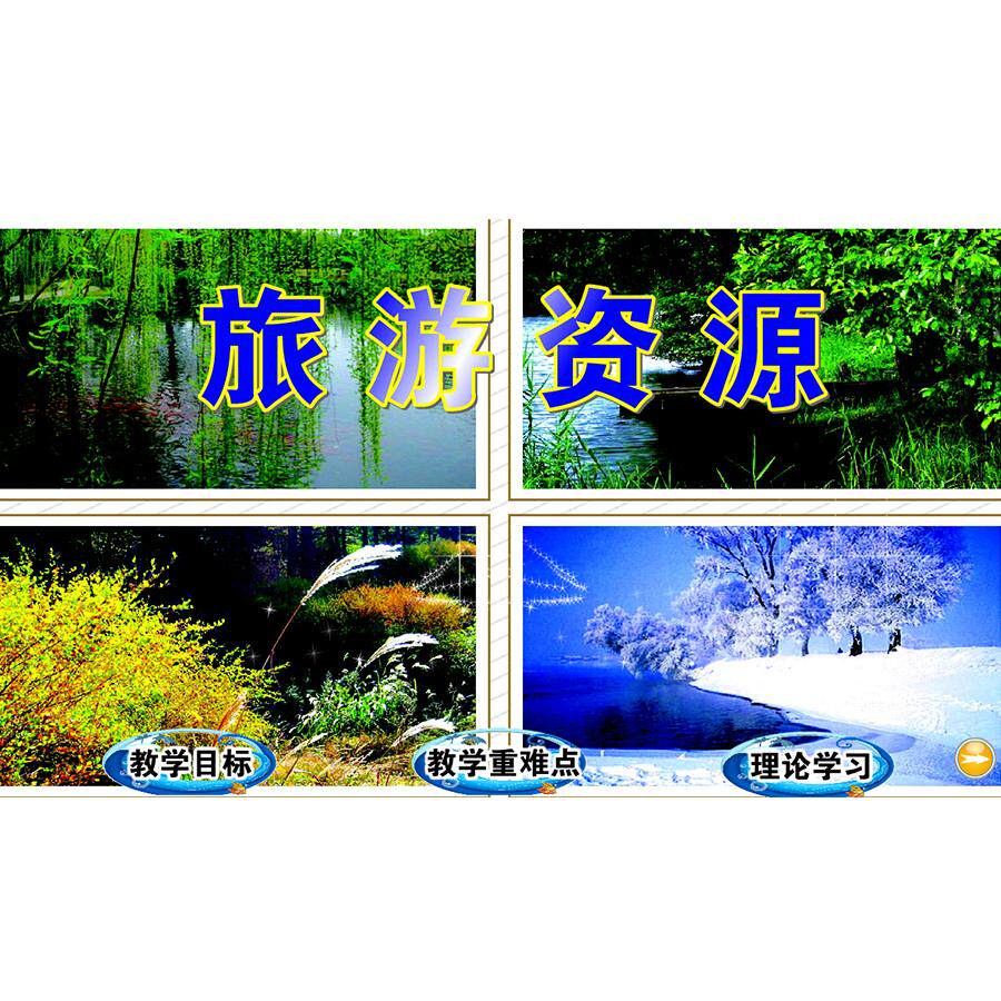 多媒体课件flash课件高职职业素养课件-旅游资源