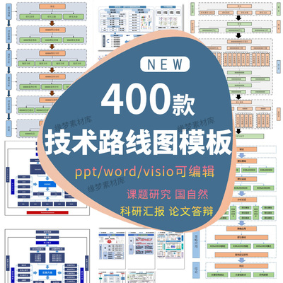 科研高端技术路线图模版研究技术路线图架构图visio/word/ppt可改