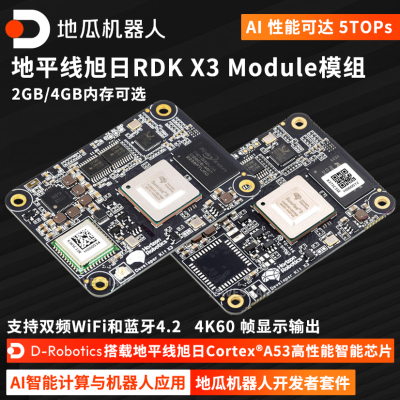 地平线RDKX3MODULE核心模组