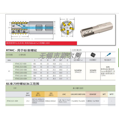 瓦格斯螺纹刀杆RTMC3236-43B5