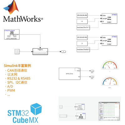 开发板/学习板/评估板/工控板