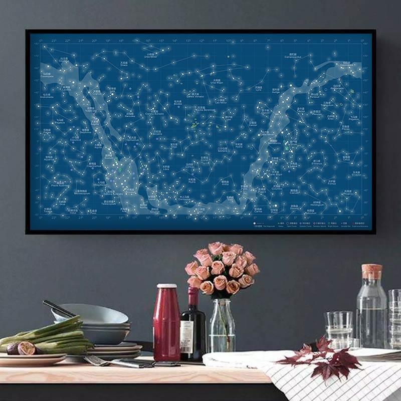 星空星座星夜银河仿旧复古星图中英双语装饰画天文科普地图布画芯