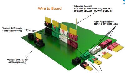 10160591-132KALF MICROSPACE 胶壳 32P 汽车线束新能源