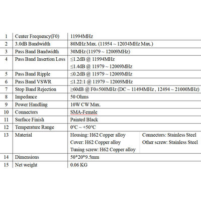 11954-12034MHz10W带通滤波器