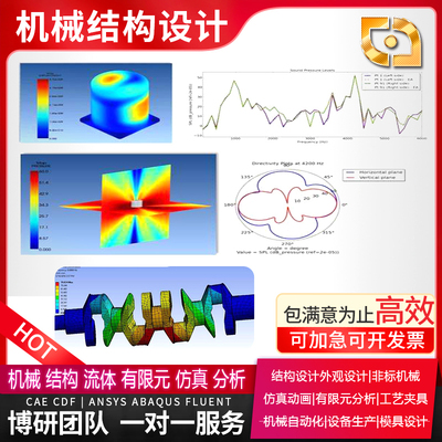 AMEsim matlab simulink联合仿真adams 3Dmotion ug nx分析帮代做