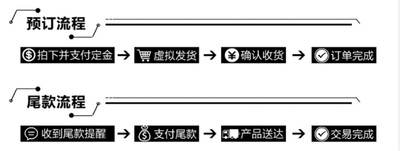 【小黑GK 】先行Crimson Fox Studio   碧蓝COS埃吉尔、大凤