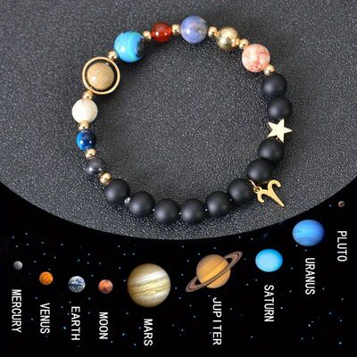 Taurus Gemini Cancer Leo Virgo Libra Scorpio Sagittarius