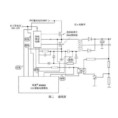 【LLC谐振式】万能液晶电视开关电源模块 55寸 稳定易安装
