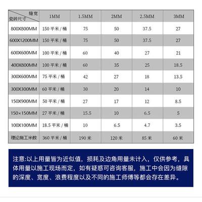 不 瓷砖环氧砂 不变色环氧防水检防霉 缝缝剂 美虚脱彩瓦 国格填