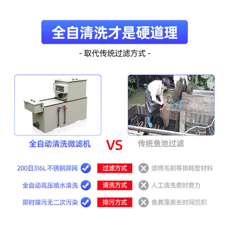 渔盟微滤机 生化过滤一体机 园林景观鱼池过滤器锦鲤鱼池过滤设备