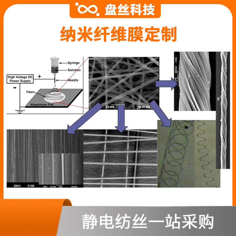 纳米纤维膜 静电纺丝代工实验 纳米纤维生产线 特种滤纸 滤材
