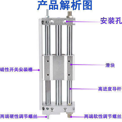 磁偶式无杆气缸CY1S10/15/20/25/32/40-1000气动滑台带导轨RMT