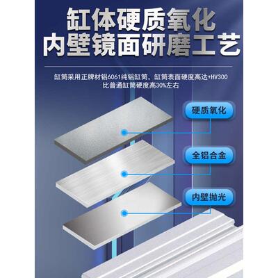气动小型杆不回转三轴三杆带导杆薄型气缸大全TACQ20/25/32/40/50