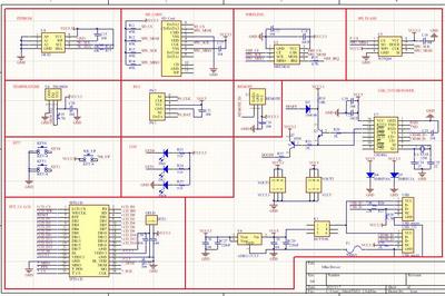 mini开发板PCB+原理图资料MiniSTM32 STM32f103RCT6