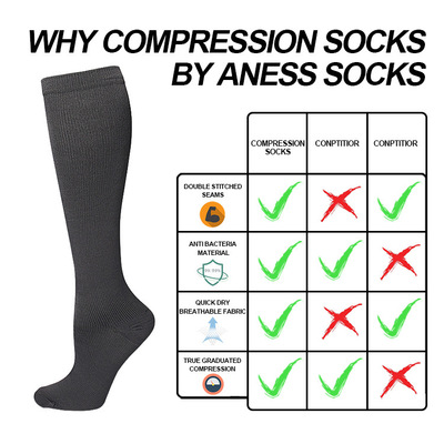 Flight Compression Socks for Long-Haul Travel长途飞机压力袜