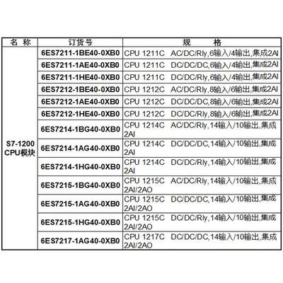 西门子PLC S7-1200编程控制器CPU 1211C 1212C 1214C 1215C 1217C