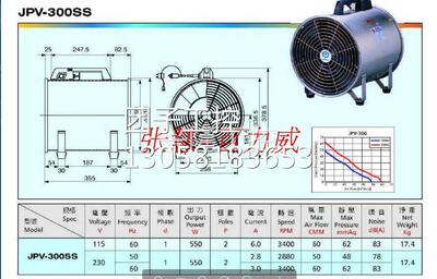 ！台湾中一 JOUNING 风机 JPV-200 正品询价