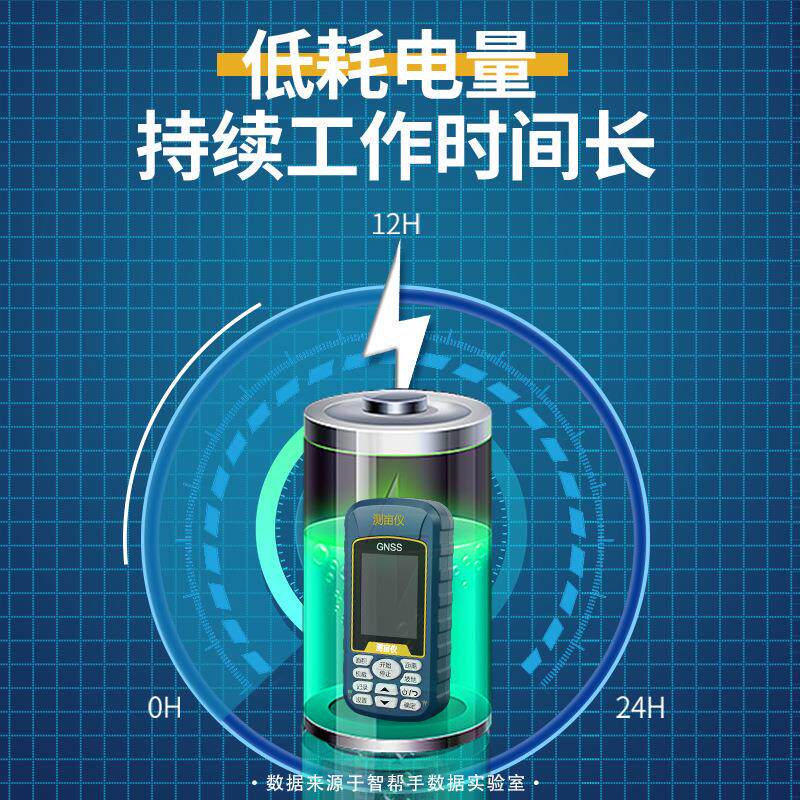 B5彩屏全能版B5测亩仪高精度手持gps土地面积测量仪