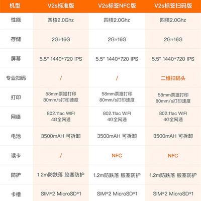 SUNMI/商米V2s收银机移动扫码点餐NFC打印手持一体机