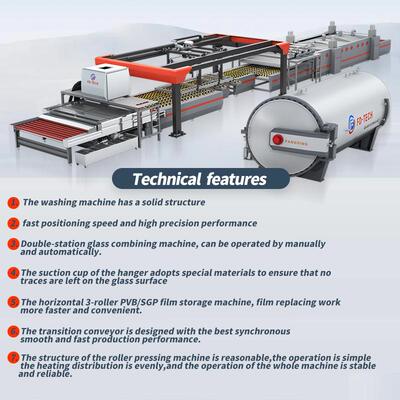 方鼎智能夹层玻璃生产线，laminated glass production line，aut