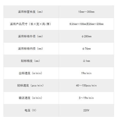 干厂家直供全动立式瓶DQE贴标机 圆不胶条形自码定位贴标 圆瓶标