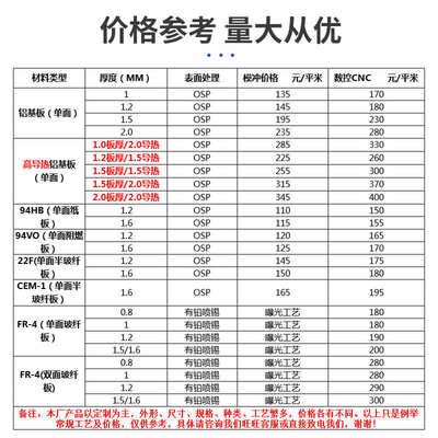 pcb单面线路板 树脂电路板94v0灯led快速pcb板