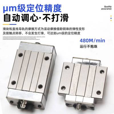 全金属耐高温滑块HGH HGW HGL15 20 25 35CA CC HA HC导轨方 法兰