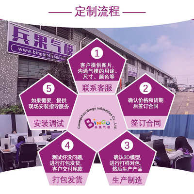 充气卡通气模户外发光模型形象IP商场活动开业装饰美陈兵果气模