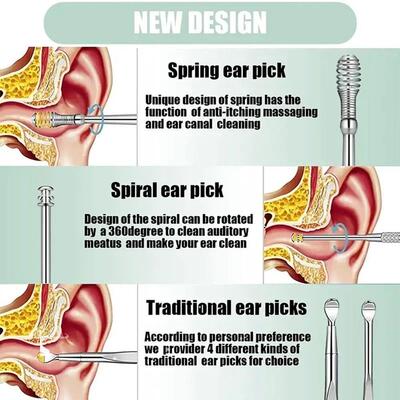 Earwax Curette Removal Kit Ear Wax Cleanser Remover Ear Pick