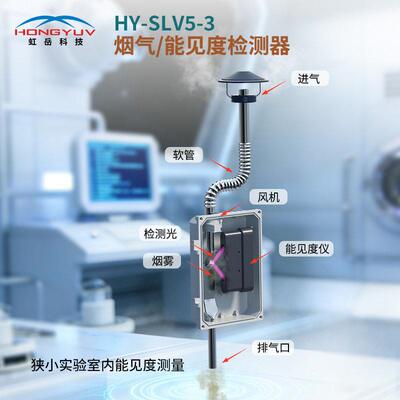烟气小能见度检测器适用车船舶辆狭空间温湍流区域等复杂场景