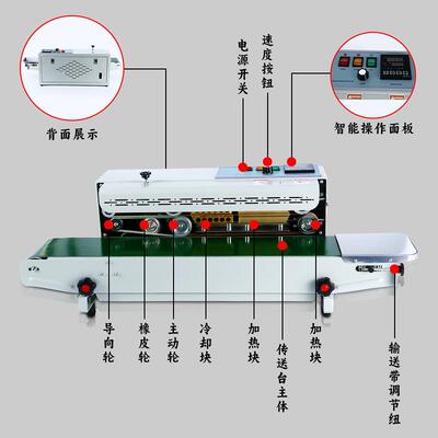 FRD775320250型加台宽输送多功能薄膜塑袋封-机塑料自动连续封口
