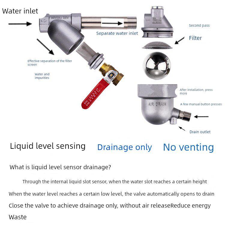 自动排水SAD空器压储/气罐排水器气泵放水机阀6疏水阀零气耗排水
