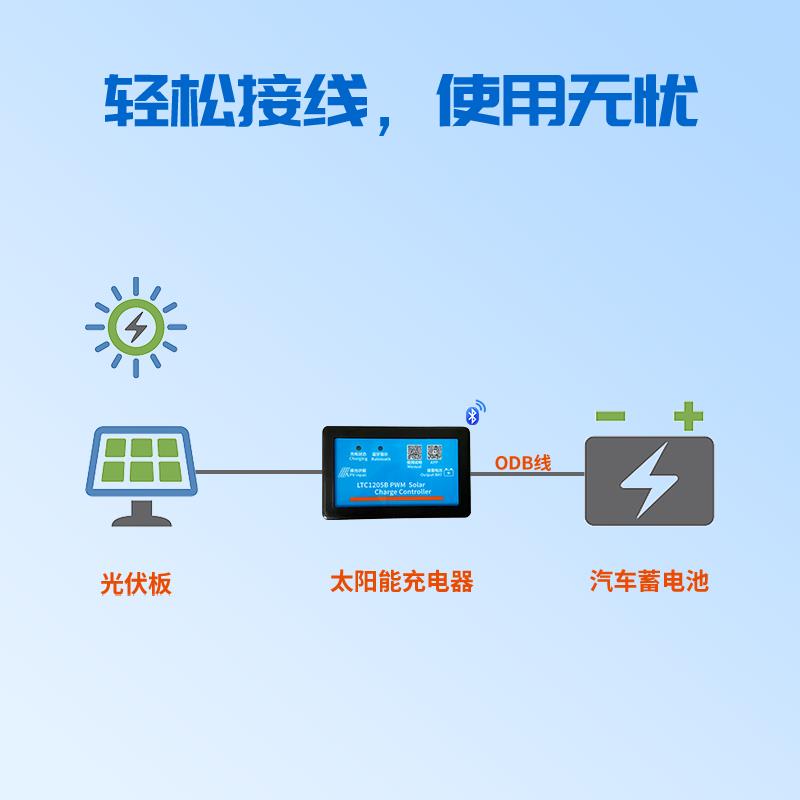汽车防亏电太阳能充电器套组/太阳能充电控制器/太阳能板