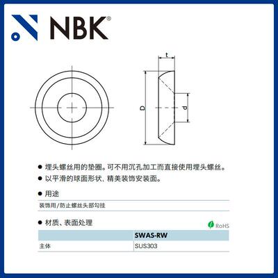NBK SWAS-RW压花垫圈垫片平垫圈止动片密封圈不锈钢配件厂家直供