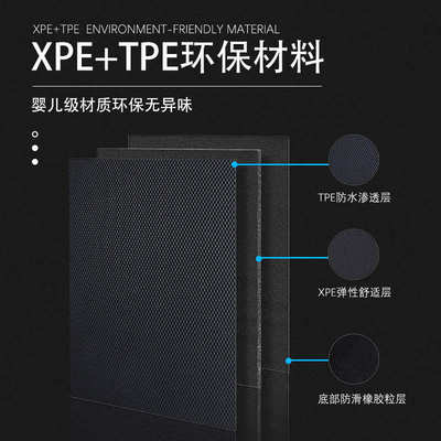 适用于BYD宋PLUS DMI/SEALION 6 海狮06右舵脚垫XPE尾箱垫靠背垫