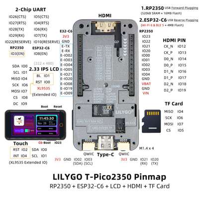 LILYGO® T-Pico2350 ESP32-C6+RP2350 双芯片 2.33英寸LCD HDMI
