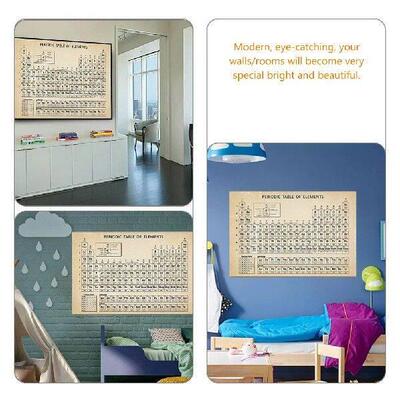 Chemistry Periodic Table of Elements Teaching Classroom