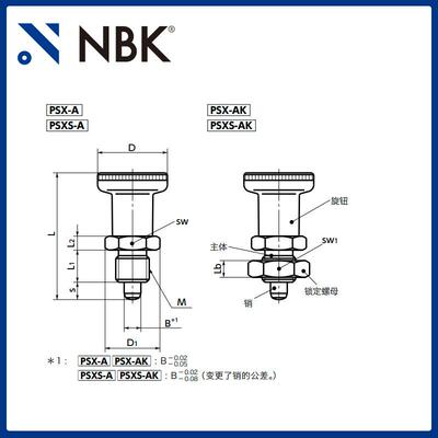 NBK PSX 短巧型分度柱塞附带旋钮弹簧销锁销机械零配件工厂直供