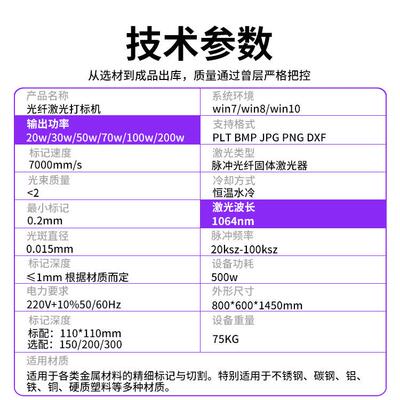 源激头厂家光纤光打机金属紫外激刻字雕标刻机不光锈钢镭RLZ射喷