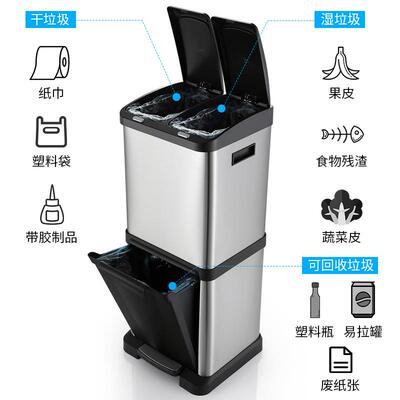 脚房踏式不锈钢环保双层桶分类垃圾室内湿分离家干用厨大SR3-32L