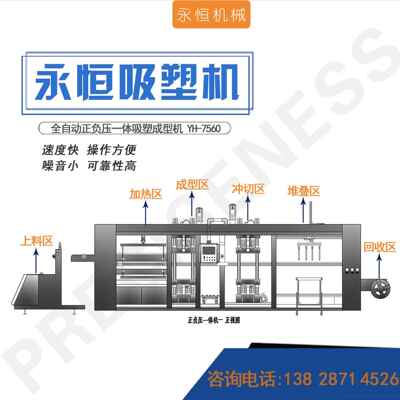 YH-7565吸塑成型机全自动正负压一体塑料袋吸塑机深圳
