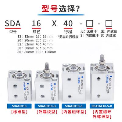 气动小型外牙薄型气缸SDA12/16*5X10X15X20*25X30X40X50-B外螺纹