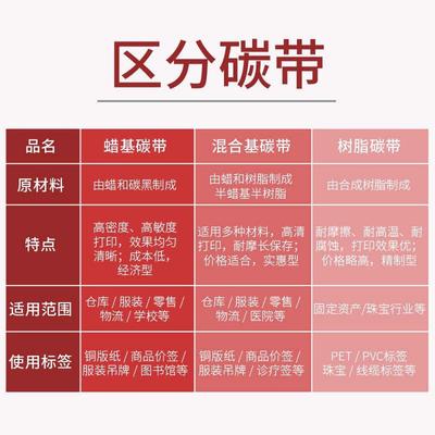 得印 (befon)条码打印机色带 110mm*300m红色单轴蜡基碳带 两支装
